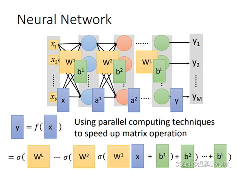 李宏毅机器学习笔记2——deeplearning（深度学习） csdn博客