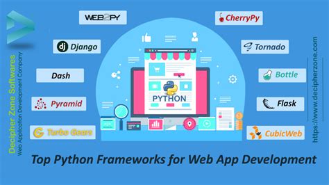 The Top 10 Python Frameworks For Web Development App Framework 12 Best Rapid Vrogue