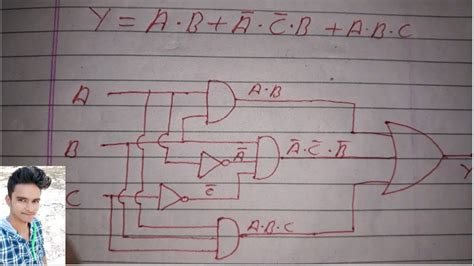 drawing logic circuit from boolean expression in hindi youtube