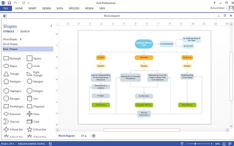 How To Create A Concept Map In Visio How To Create An MS Visio Block