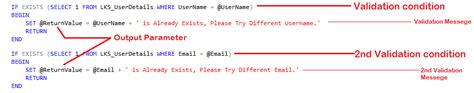 sql server stored procedure with output parameter codingvila