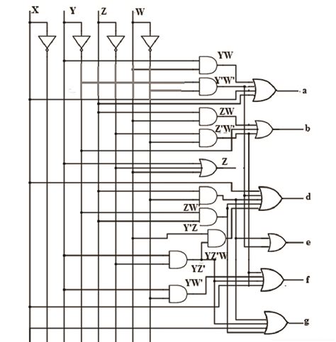 BCD To Seven Segment Display Combinational Logic Bcis Notes
