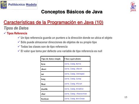 ppt conceptos básicos de java powerpoint presentation free download id 3943886