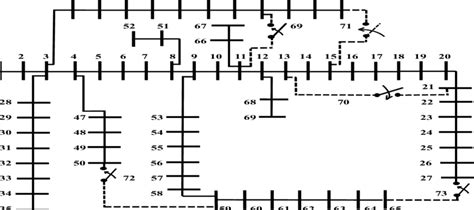 eee 69 bus base case ieee 69 bus test system consists of 69 nodes 5 download scientific