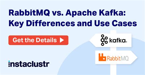kafka vs rabbitmq a comparison of kafka and rabbitmq 56 off