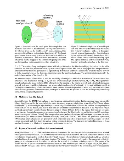 investigation of inverse design of multilayer thin films with conditional invertible neural