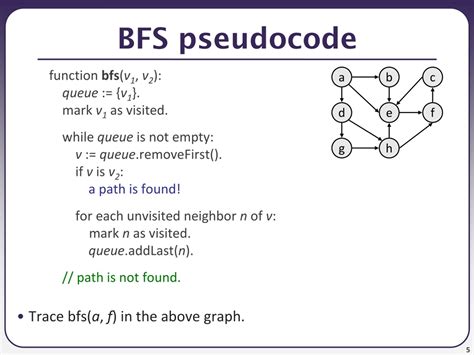 ppt depth first search powerpoint presentation free download id 8160117