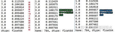 python划分训练集、验证集和测试集 码农家园
