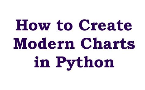 How To Create Modern Charts In Python Geekscoders