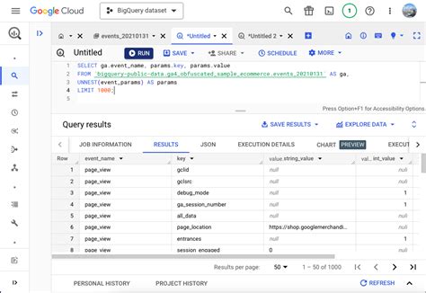 How To Use Unnest In Bigquery Sheetgo Blog