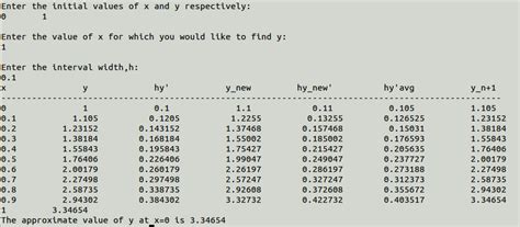 c program for modified euler s method to solve an ode