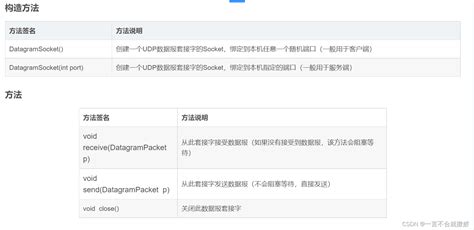 计算机网络——基于udp与tcp网络编程 基于udp的tcp设计 csdn博客