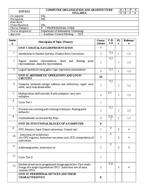 computer organisation and architecture pdf instruction set central processing unit