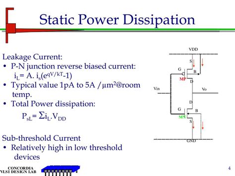 ppt power consumption in cmos powerpoint presentation free download id 6024199