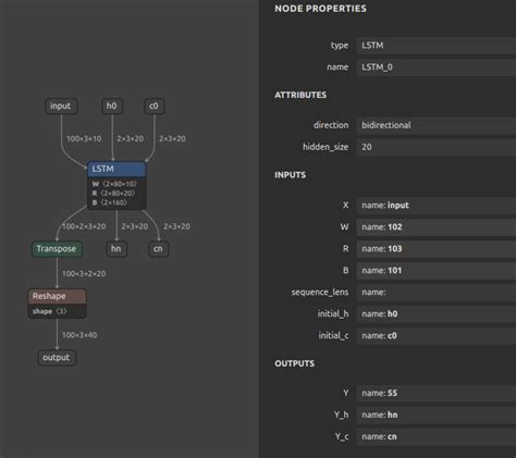 onnx2tf self created tools to convert onnx files nchw to tensorflow tflite keras format