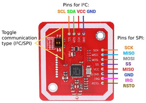 PN532 RFID NFC Module With Arduino How To Use HSU UART 60 OFF