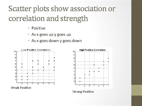 using recursion in models and decision making mamdm