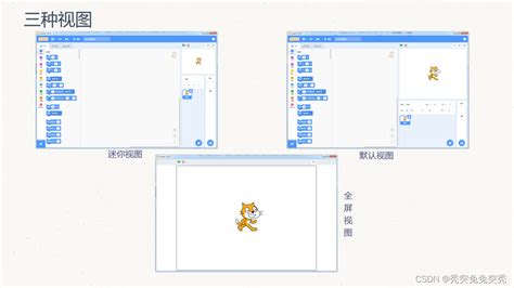 scratch 编程学习笔记 scratch csdn csdn博客