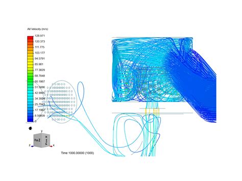Control Valve CFD By Mklita SimScale