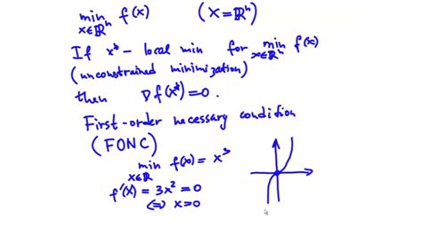first order necessary condition fonc for unconstrained optimization youtube