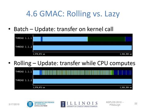 ppt an asymmetric distributed shared memory model for heterogeneous parallel systems
