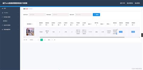 java毕设项目酒店管理系统设计与实现（vue mybatis maven mysql sprnig springmvc） 基于spring springmvc的酒店管理后台管理系统源码 csdn博客