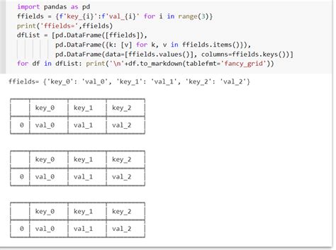 python pdf form data extraction with pypdf how to get only key values stack overflow