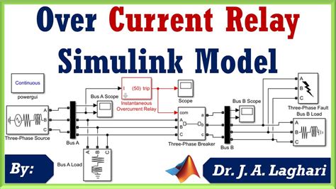 How To Design Instantaneous Over Current Relay Model In MATLAB SIMULINK