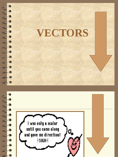 module 2 vectors pdf euclidean vector force