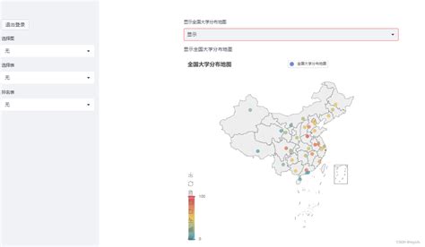 基于streamlit的python web可视化展示模板 streamlit登录界面 csdn博客
