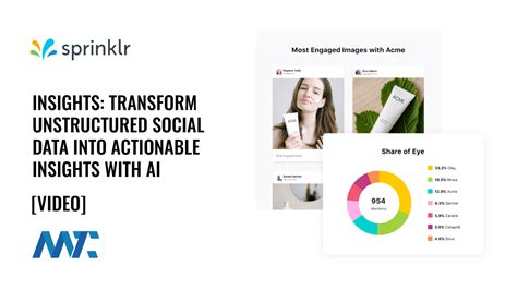 Sprinklr Insights Transform Unstructured Data Into Actionable Insights