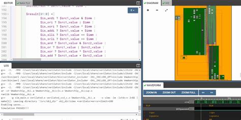 github shontaware risc v core 4 stage riscv myth 4 stage pipelined core designed using tl