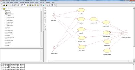 Contoh Use Case Diagram Aplikasi Pembelajaran Contoh Gil