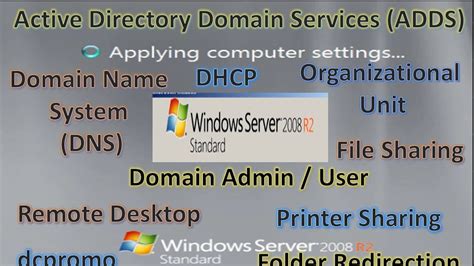 coc 3 reviewer css ncii computer systems servicing server 2008 r2 add roles services and
