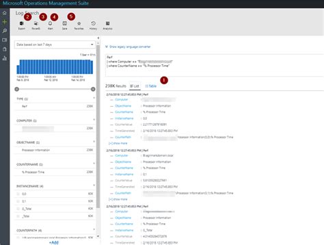 easy way to build an azure log analytics query