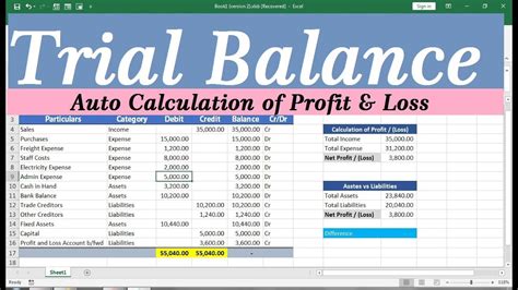 How To Make Profit And Loss Account And Balance Sheet In Excel YouTube