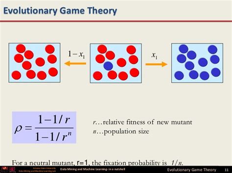 evolutionary game theory