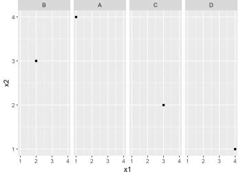 Change Space Width Of Bars In Ggplot2 Barplot In R 2 Examples PDMREA