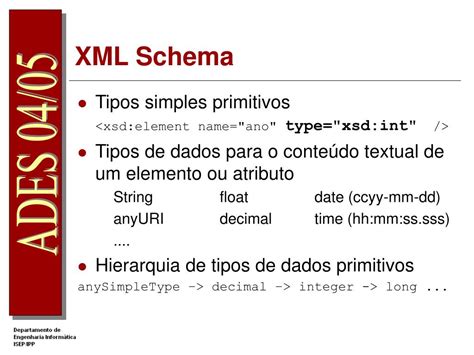 ppt tecnologias xml xml schema powerpoint presentation free download id 4297620