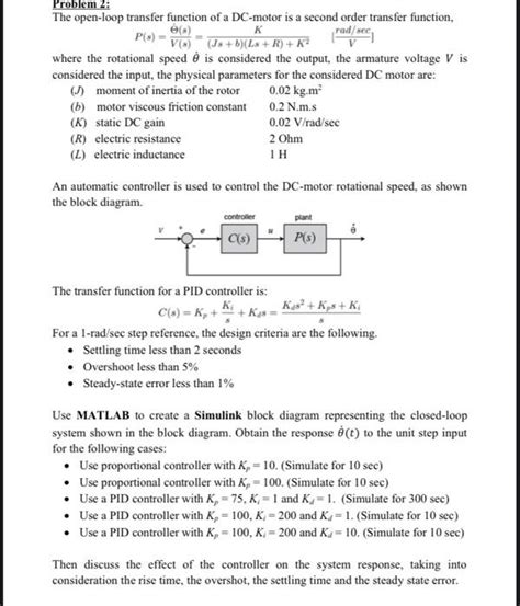 solved problem 2 the open loop transfer function of a