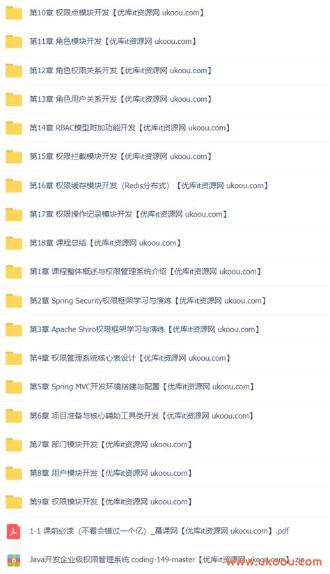 java开发企业级权限管理系统 优库it资源网