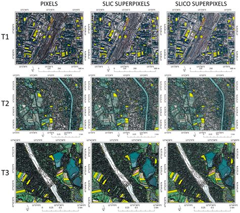 remote sensing free full text fast segmentation and classification of very high resolution