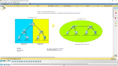 Cisco Packet Tracer Network Simulator Working In Physical View YouTube