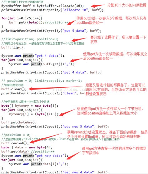 java nio bytebuffer详解 java nio bytebuffer directbytebuffer和heapbytebuffe csdn博客