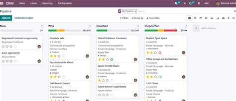 How To Analyze Sales In The Odoo Customer Relationship Management