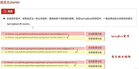 springboot原理（起步依赖 自动装配） 起步依赖和自动配置原理 csdn博客