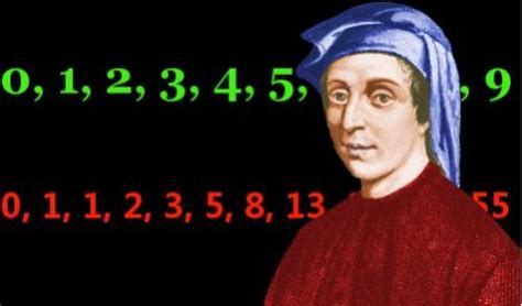 leonardo de pisa fibonacci fill de bonacci evagarciamates5