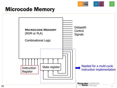 ppt ece2030 introduction to computer engineering lecture 20 datapath and microcode control