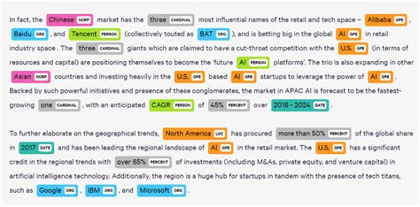 Named Entity Recognition In Natural Language Processing