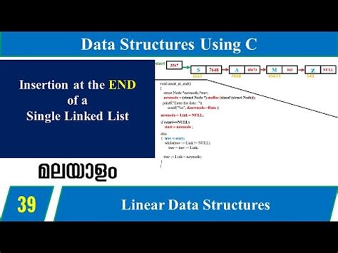 Lecture 39 Inserting A Node At The END Of A Single Linked List